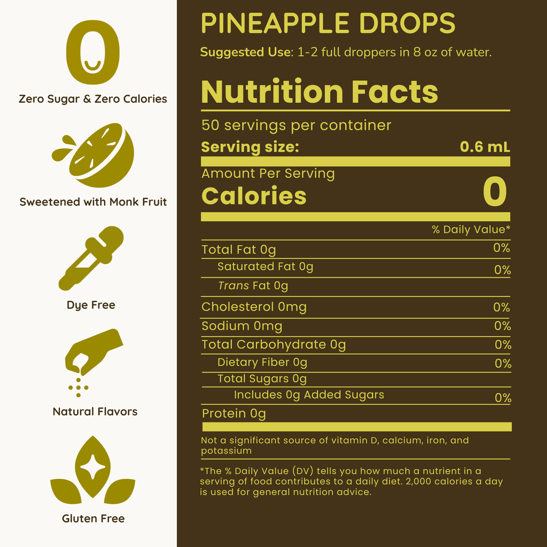 Fruit Refresh – Allways Drops