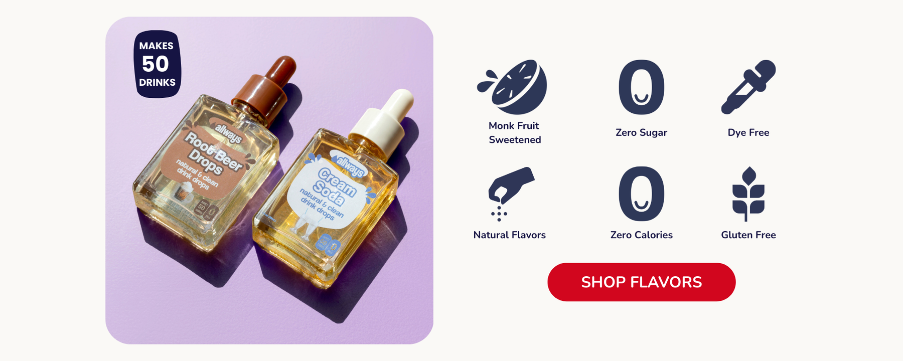 Allways Drops | Hydration Drops for Better-Tasting Water