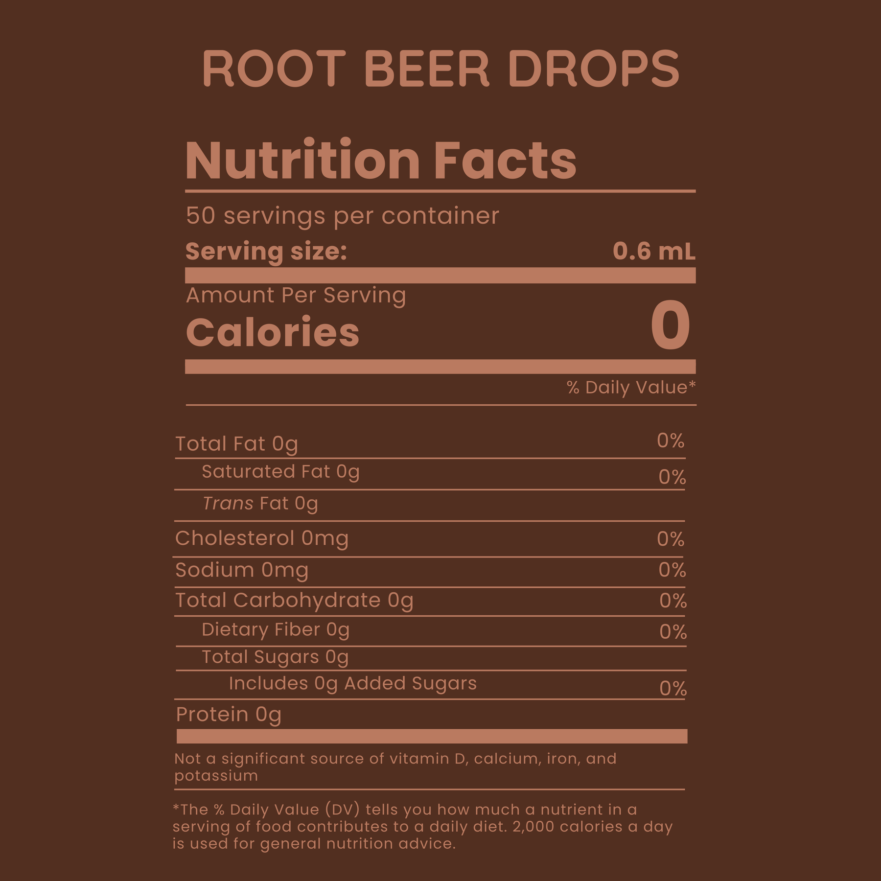 Root Beer Drops – Allways Drops