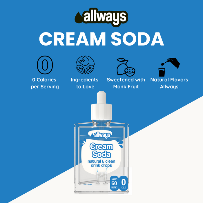 Allways Drops | Hydration Drops for Better-Tasting Water