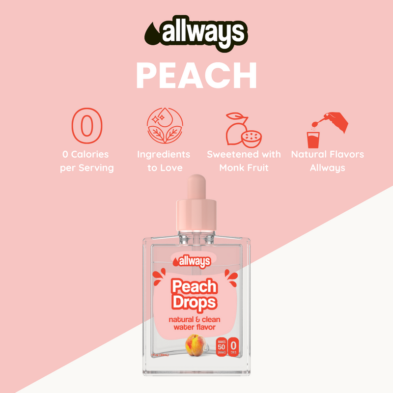 Allways Drops | Hydration Drops for Better-Tasting Water – allways